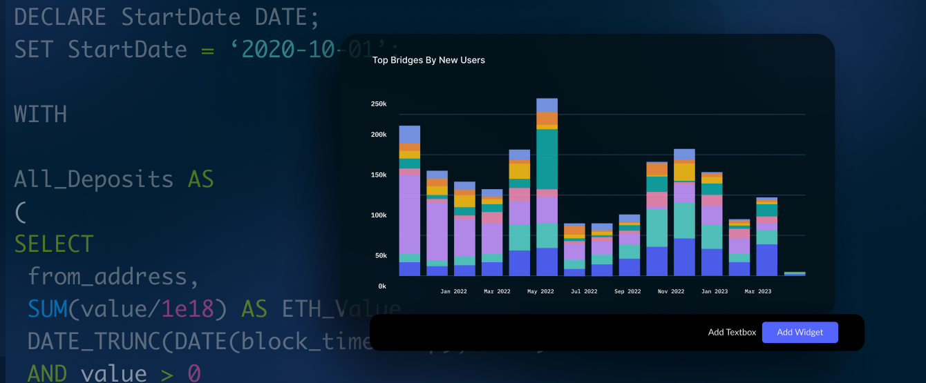 Introducing Nansen Query: Your Key to Unlocking the Full Potential of Blockchain Data | Nansen
